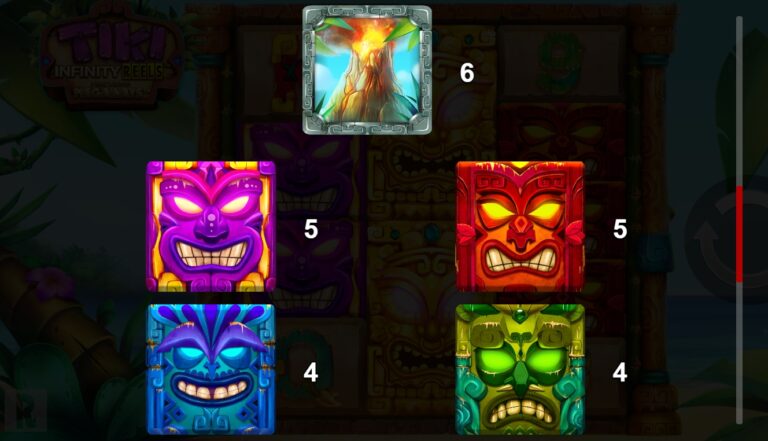 Tiki Infinity Reels X Megaways แนะนำ Yggdrasil Slot - SLOTXO