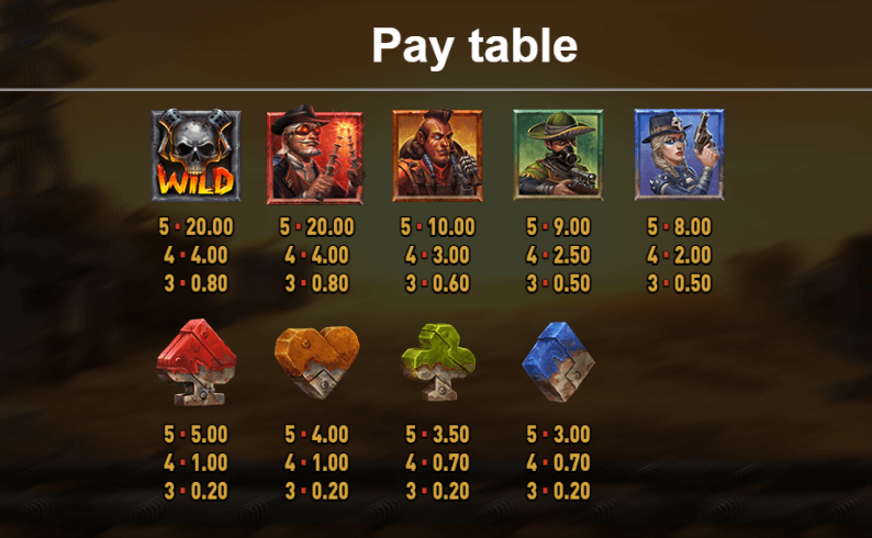 Cash Train แนะนำ เกมสล็อต BoleBit Gaming ฟรีเครดิต - SLOTXO